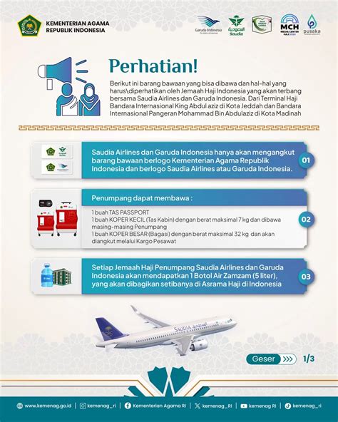 Info Haji 2024 Jemaah Haji Indonesia Dilarang Membawa Air Zamzam Dalam