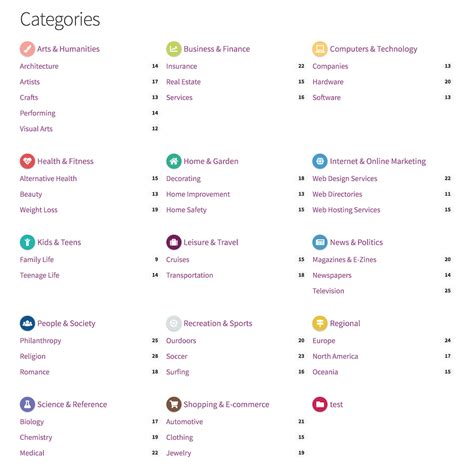 Home Directories Pro