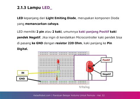 Panduan Belajar Arduino Untuk Pemula Kelas Robot 1pdf