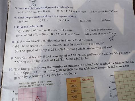 Find The Perimeter And Area Of A Square Of Side Filo