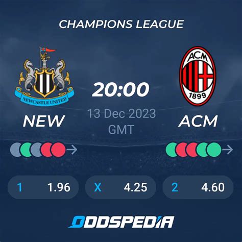 Newcastle Vs AC Milan Betting Odds Predictions Oddspedia