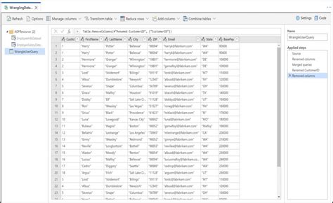 Azure Synapse Analytics Where Azure DWH Spark ADF Meet BI Platform Business Intelligence