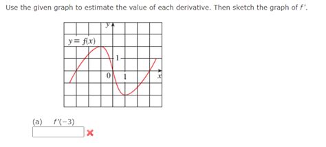 Solved Use The Given Graph To Estimate The Value Of Each