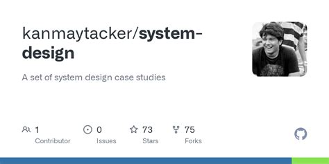 System Designmicroservicesmicroservicespdf At Master · Kanmaytackersystem Design · Github