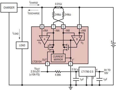 Precise Current Sense Amplifiers Operate From 4v To 60v Analog Devices