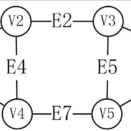 Example Of Binary Coding Binary Coding Is Used To Illustrate The Download Scientific Diagram