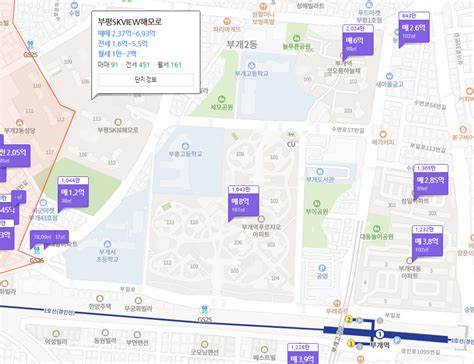 부평 Skview해모로 입주 폭탄 전세 가격 하락