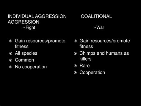 Ppt Coalitional Aggression The Evolution Of War And Its Cognitive