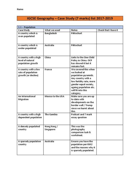 Igcse Geography Revision List 2019 Pdf River Flood