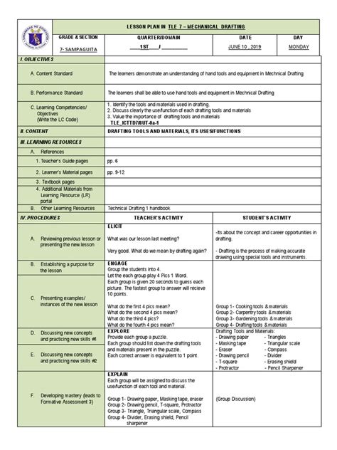 Detailed Lesson Plan In Grade 9 Tle Drafting Drawing Technical Drawing