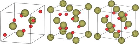 Crystal Structure Of A Monoclinic B Tetragonal And C Cubic