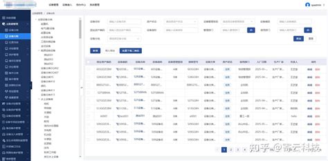 设备运维专题 设备全生命周期管理：工业制造设备管理的基石 知乎