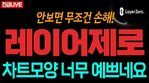 코인추천 레이어제로 지금 폭등차트 만들면서 상승하고 있습니다 안보면 무조건 손해 레이어제로 알트코인 코인전망