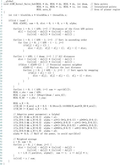 accelerating adaptive inverse distance weighting interpolation