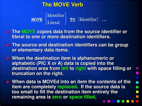 PPT COBOL Basics PowerPoint Presentation Free Download ID
