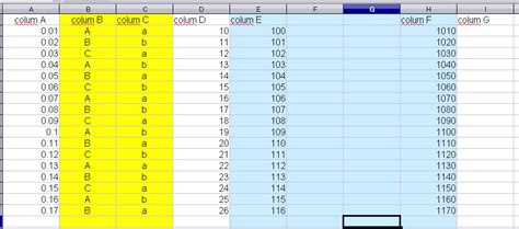 How To Insert Copied Columns English Ask LibreOffice