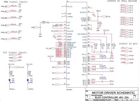 Tms320f28035 Pwm Not Working Properly C2000 Microcontrollers Forum