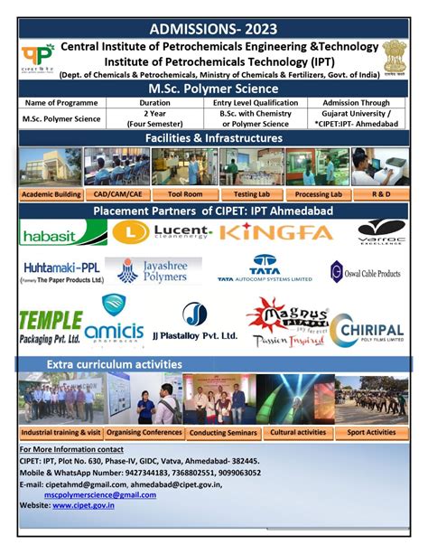 Dr Pathik Shah Posted On Linkedin