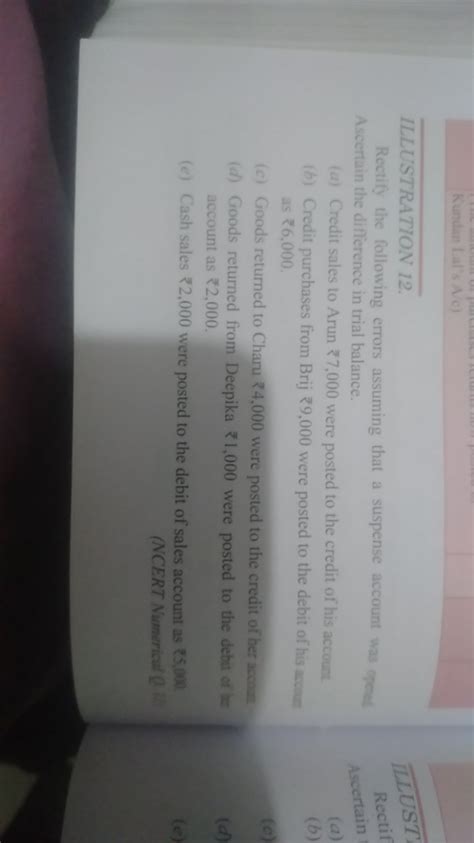 Illustration 12rectify The Following Errors Assuming That A Suspense Ac