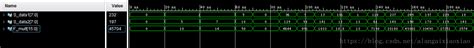 基于移位加法的乘法器 Verilog实现基于移位和加法的乘法器设计 Csdn博客