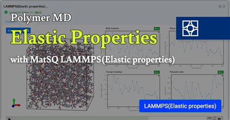 Lammps 고분자의 독특한 기계적 성질 Elastic Properties Materials Square