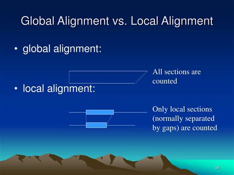Ppt Sequence Analysis Methods Powerpoint Presentation Free Download