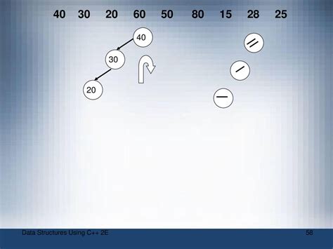 Data Structures Using C 2e Ppt Download