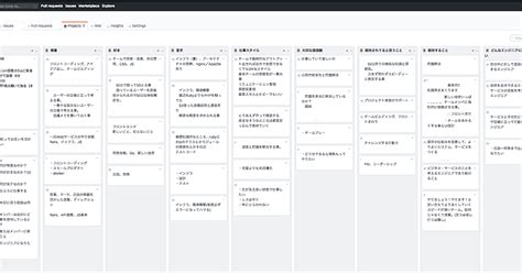 新チーム結成時におすすめ！ミニマム30分でも違う「ドラッカー風エクササイズ」！ Basicinc Enjoy Hacking