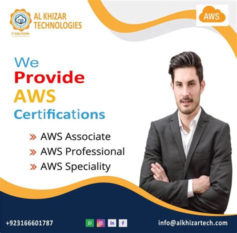 Aws Awscertified Cloudcomputing Ittraining Certification Certifications Guru It