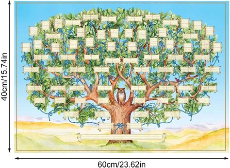 Tablas De Rbol Geneal Gico Para Rellenar P Ster De Genealog A De