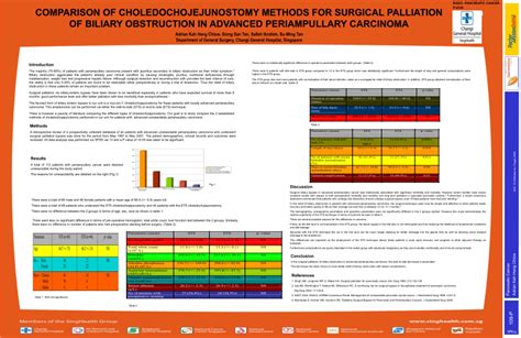 Pdf Comparison Of Choledochojejunostomy Methods For Surgical Palliation Of Biliary Obstruction