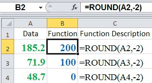 How To Use The ROUND Function Of Microsoft Excel