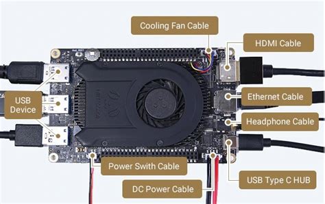 Lattepanda Delta Is A Single Board Pc With Celeron N And Arduino