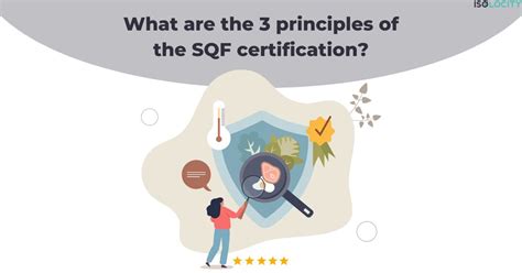 Learn About Sqf Compliance At Sqf Unites Isolocity Qms Posted On The Topic Linkedin