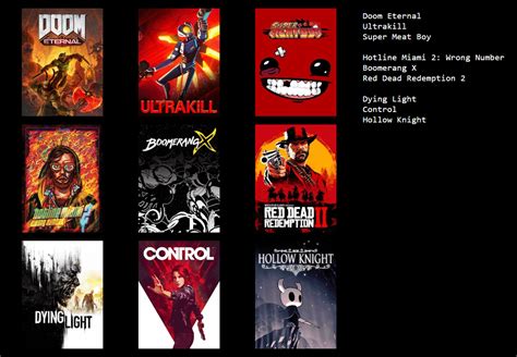 Drop Your 3x3 Chart Regyptgamingg