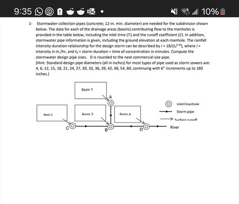 Hey Guys Need Help Solving This Rcivilengineering