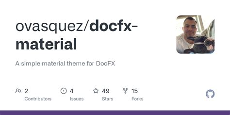 GitHub Ovasquez Docfx Material A Simple Material Theme For DocFX