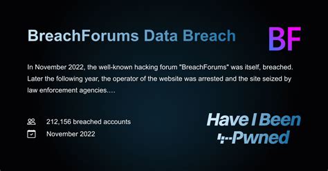Have I Been Pwned Breachforums Data Breach