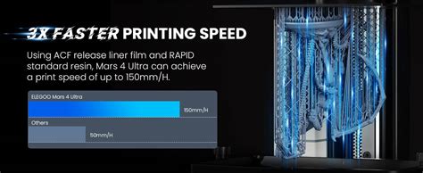 Elegoo Mars Ultra D Printer W Wifi Transmitter