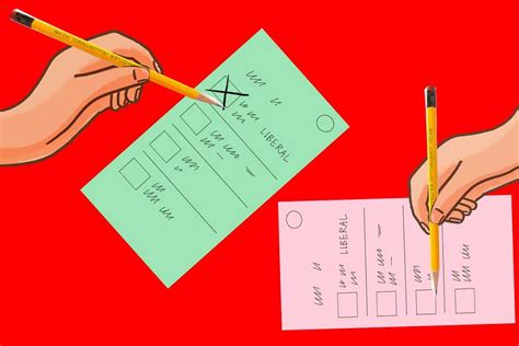 Are Left Handed People More Liberal 52 Years Of Data Says Maybe New
