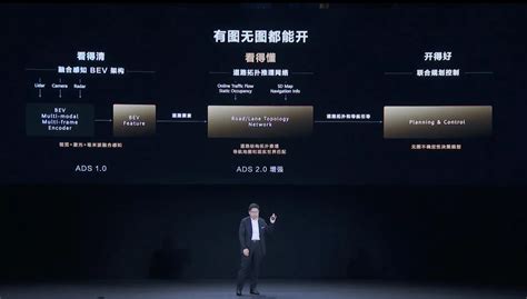 全球首发华为ADS2 0 L4级自动驾驶来了实测路况全程高能 哔哩哔哩