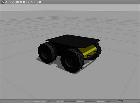 Formulapi Ros Simulation Environment Wil Selby