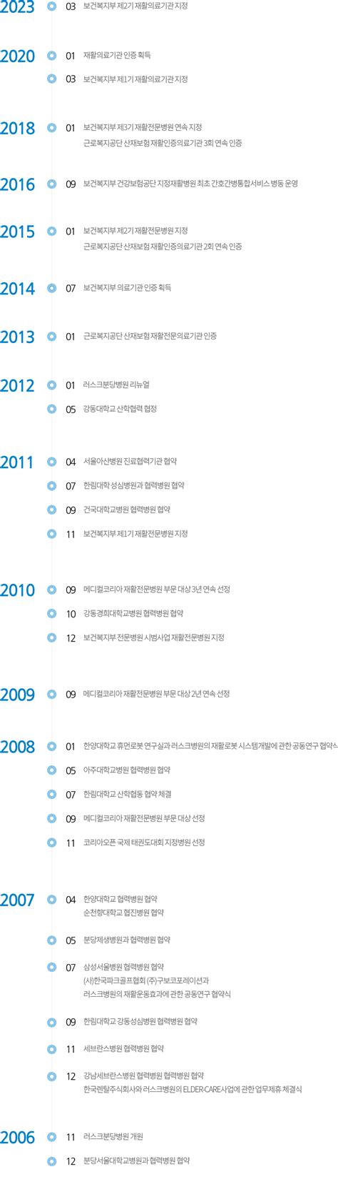 분당러스크재활병원