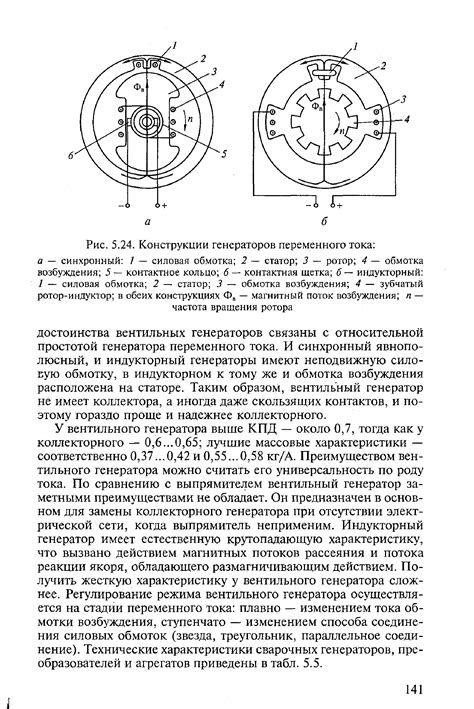 Конструкция генераторов переменного тока - Энциклопедия по ...