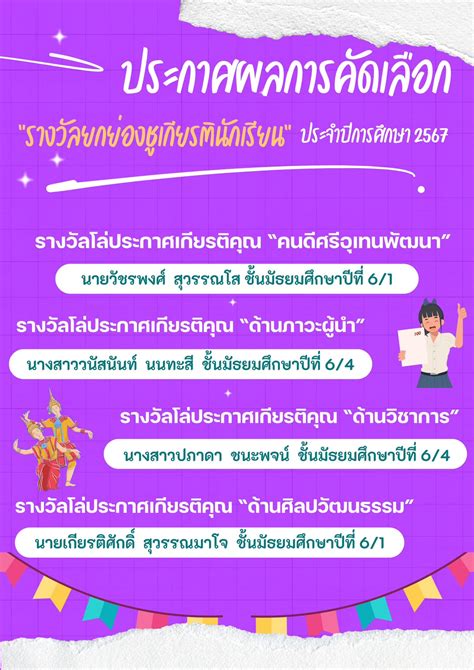 📣 กลุ่มบริหารงานวิชาการ โรงเรียนอุเทนพัฒนา Facebook