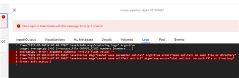 Kubeflow Pipelines Admission Webhook Can T Find Certificates Issue