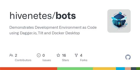 ajeet singh raina on linkedin github hivenetes bots demonstrates