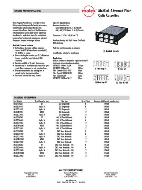 Pdf Molex Fibre Mini Modlink Cassettes Ss Dokumentips
