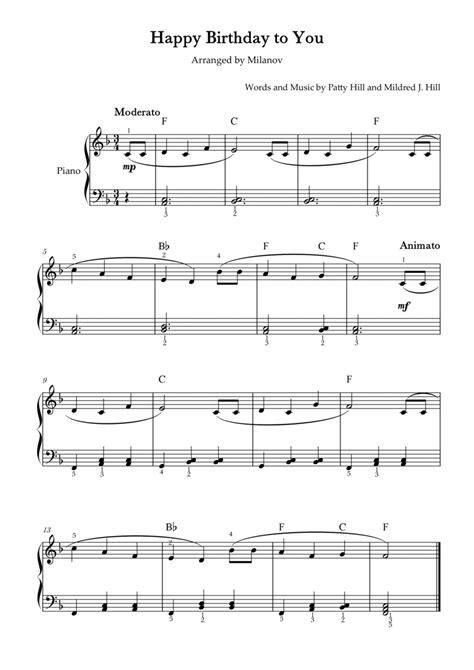 Happy Birthday To Youhappy Birthday To You Piano In F Easy Intermediate