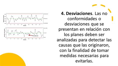 Tomi Digital Control